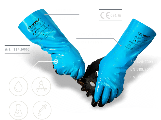 Safety Gloves – Industrial Solutions